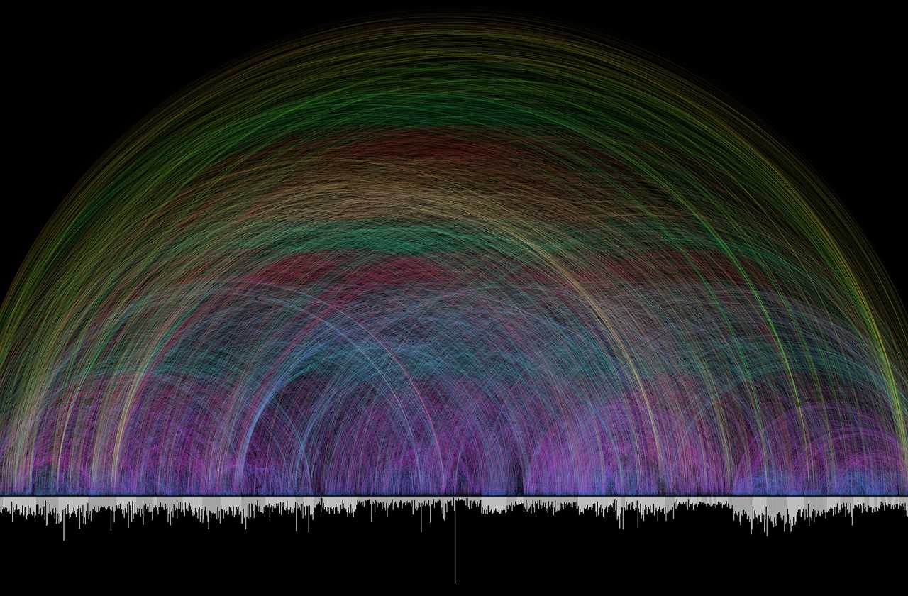 Bible Study Beyond Words | Viz.Bible